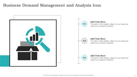 Business Demand Management Powerpoint Ppt Template Bundles Ppt Template