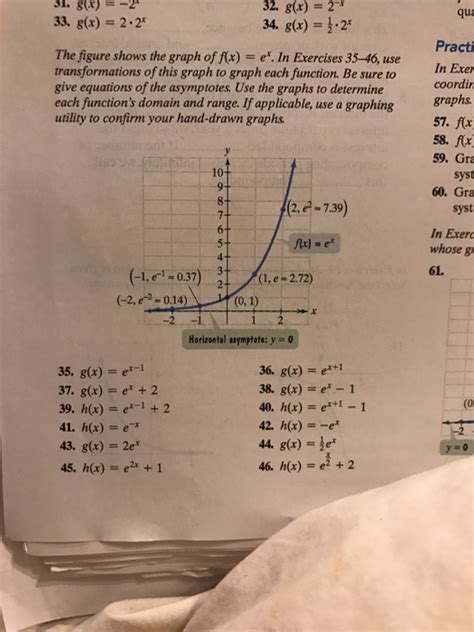Solved The Figure Shows The Graph Of Fx Ex In