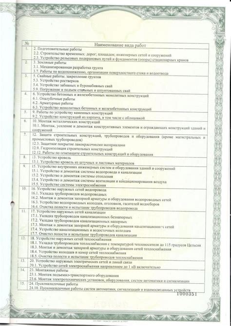 Лицензии и сертификаты ПТМ Д Ярославль Промтехмонтаж диагностика