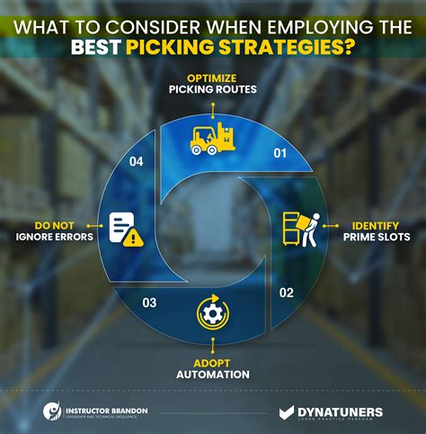 D365 Pick Line Grouping Guide To Manage Multiple Work Lines