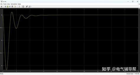 【负荷频率和电压控制】电力系统的组合负荷频率和电压控制模型研究（simulink） 知乎