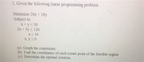 solved given the following linear programming problem