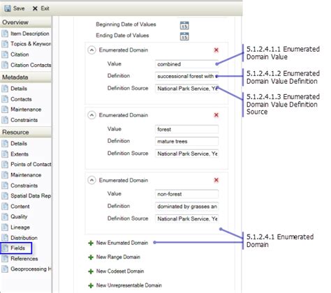 Illustrated Guide To Complete Fgdc Metadata—arcmap Documentation