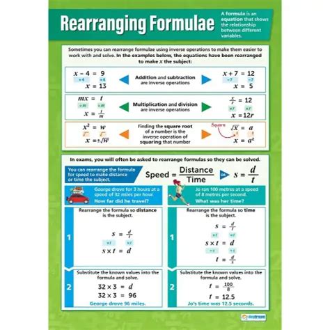 Rearranging Formulae Gloss Daydream Wallchart Sg Education