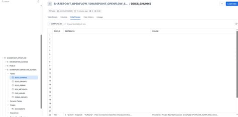 Snowflake Openflow In Action Part 6 Real Time Data Ingestion From Sharepoint Into Snowflake