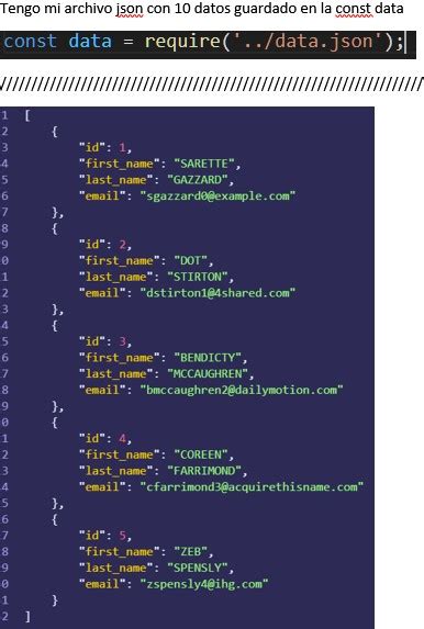 Javascript Cómo Filtro Escribiendo El Id Con Nodejs Y Express