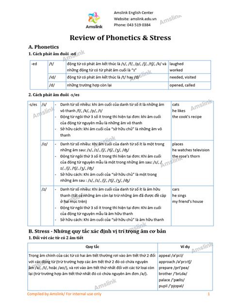 Lý Thuyết Review Of Phonetics Stress Pdf