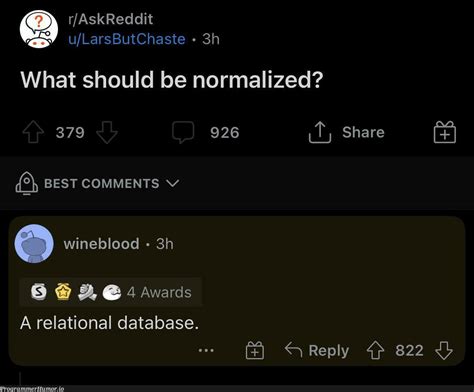 Found A Programmer In The Wild ·