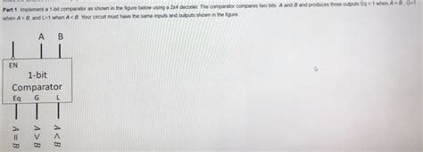 Solved Part Implement A Bit Comparator As Shown In The Chegg