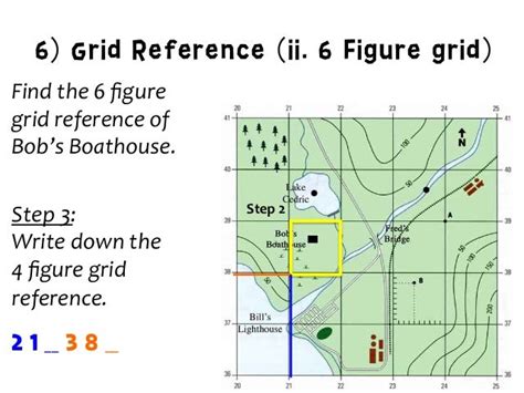 Ls Ge Slides Map Reading
