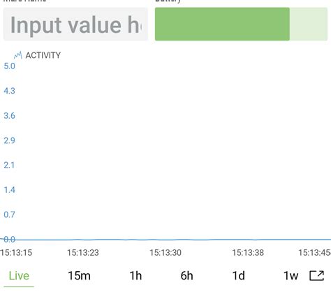 Superchart Y Axis Issues And Errors Blynk Community