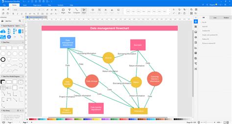 How To Create System Context Diagram