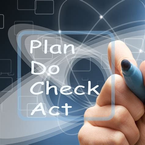 PDCA Scientific Approach To Problem Solving ICG Capability