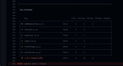GitHub Huysam11 Cypress UI Testing