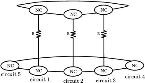 Figure 3 From Influence Of Coupling Strengths On Synchronization