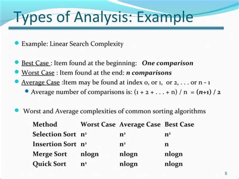Asymptotic Notation And Complexity Ppt