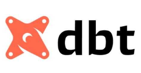 Dbt Datatransformation Elt Datawarehouse Harish Malviya