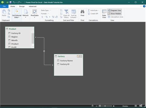Data Models In Excel Power View Geeksforgeeks