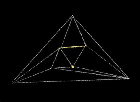 Visualizing Delaunay Triangulation