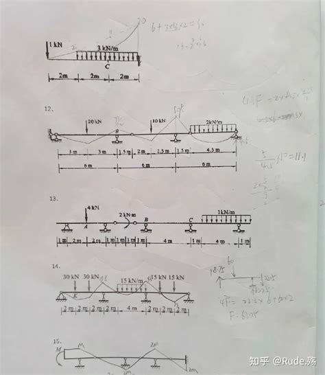 25结构力学考研：如何快速画弯矩图 知乎