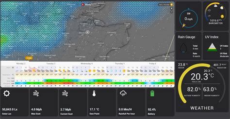 Weather Page Layout Dashboards And Frontend Home Assistant Community