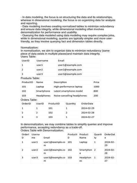 Notes Data Modelling Fundamentals Pdf Data Warehouse Relational