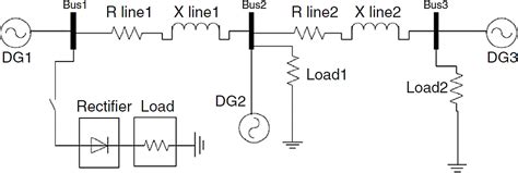 Analysis Of Droop Control Method In An Autonomous Microgrid
