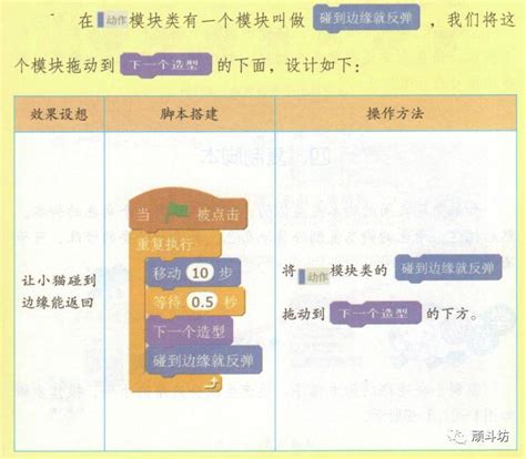 少儿编程入门课(1)scratch初体验 知乎 少儿编程入门课(1)scratch初体验 知乎