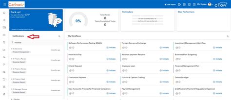 How Do I Quickly Evaluate Cflow Cflowapps