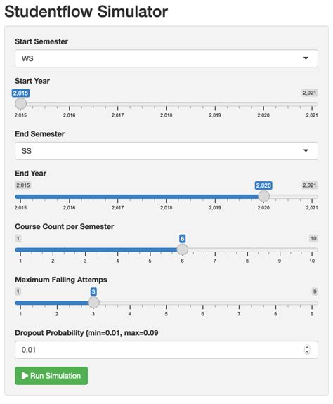 The Shiny Apps Sidebar Panel Download Scientific Diagram