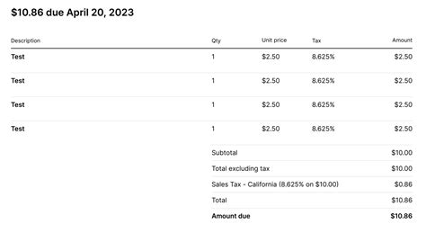 Bug Incorrect Tax Calculation In Order And Checkout Total Calculations