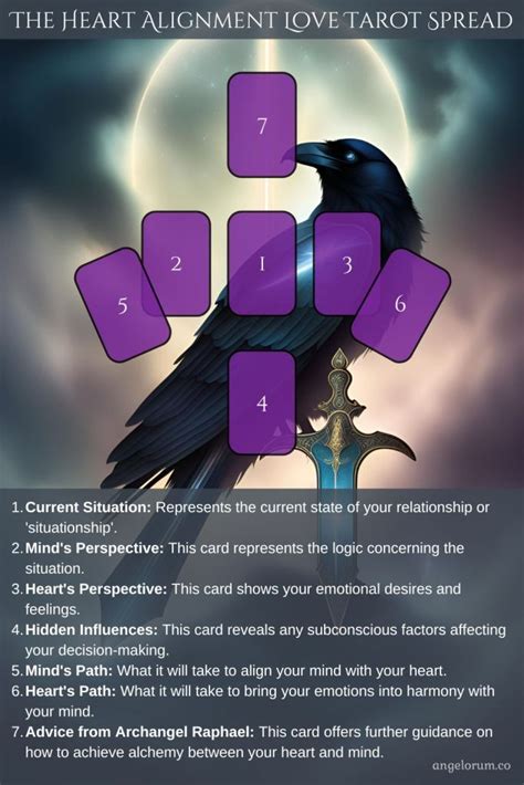 2 Of Swords As Feelings With Ritual Tarot Spread ⋆ Angelorum In