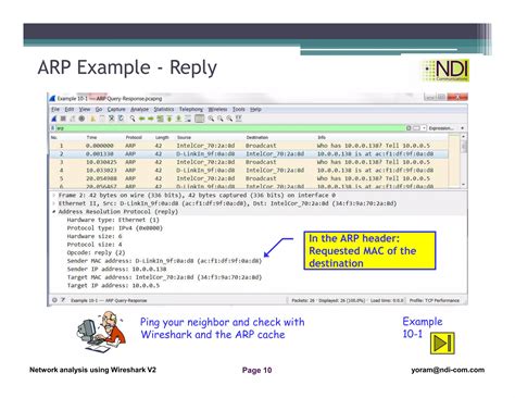 Network Analysis Using Wireshark 10 Arp And Ip Analysis Pdf