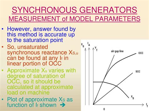 Ppt Synchronous Generators Powerpoint Presentation Free Download Id5187160