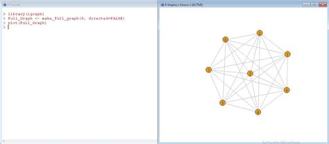 Social Network Analysis Using R Programming Geeksforgeeks