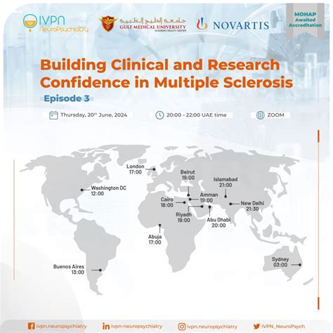 Hani Dimassi On Linkedin Survival Analysis Applied Statistics