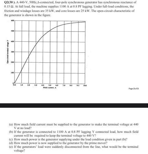 Solved Q230 A 440 V 50hza Connected Four Pole