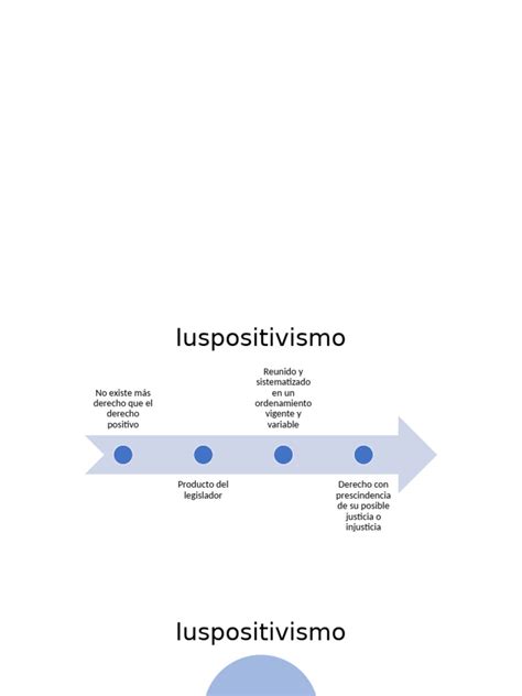 Iuspositivismo Hans Kelsen Pdf