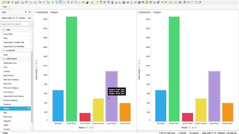 Spotfire Marking And Drilldown Youtube