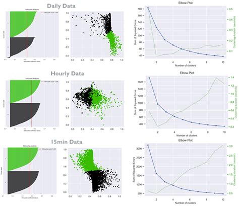 Github Ant Cu Capstone Project This Project Was Done For The Purpose Of Completing My Journey