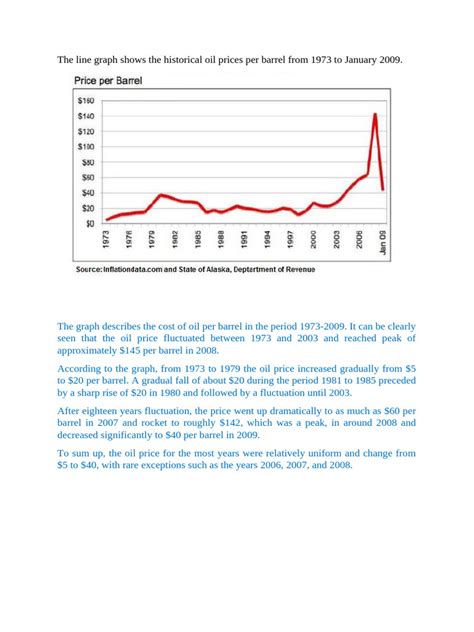 Task 1 Line Graph Pdf