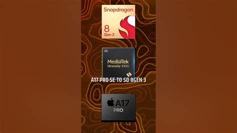 Snapdragon 8gen 4 Speed 5g Tech 8gen4 Snapdragon8gen4 8gen4speed Youtube