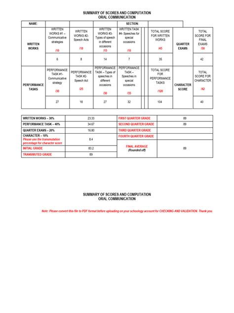 Template For Computation Pdf
