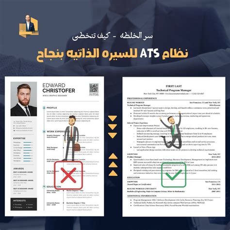 Dr Badr El Khalyly On Linkedin Applyforjob Jobs Hiring Cv Resume