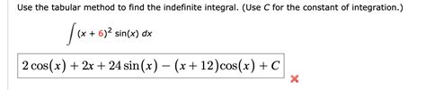 Solved Use The Tabular Method To Find The Indefinite Chegg