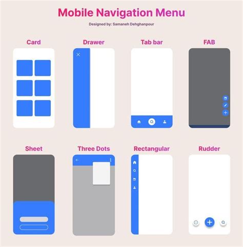 Mobile Navigation Menu In 2025 Ui Design Tutorial Web Design Tools Portfolio Web Design