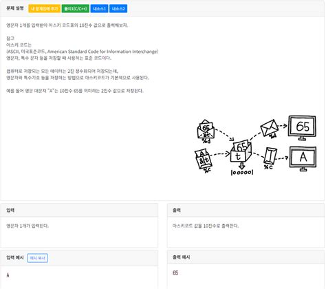 Codeup 기초 100제 Java로 풀어보기1036