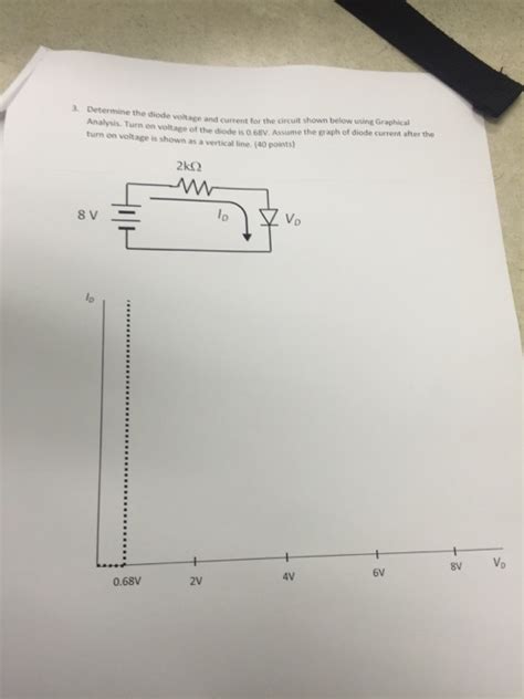Solved Determine The Diode Voltage And Current For The