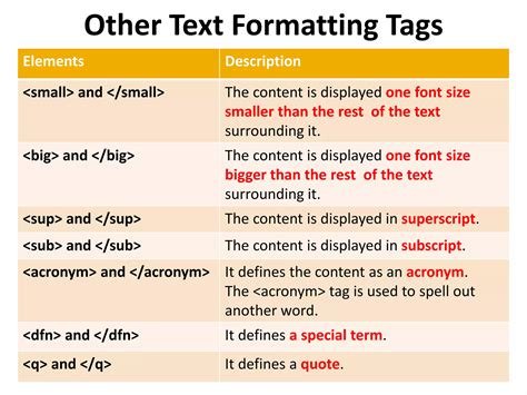 std 10 computer chapter 1 basic formatting tag in html part 2 ppt