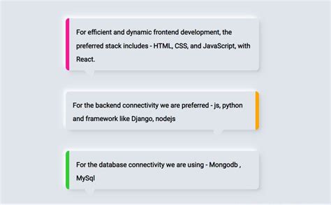 Full Stack Developer Django And Nodejs Backend Maestro Rahul Karwasra Posted On The Topic